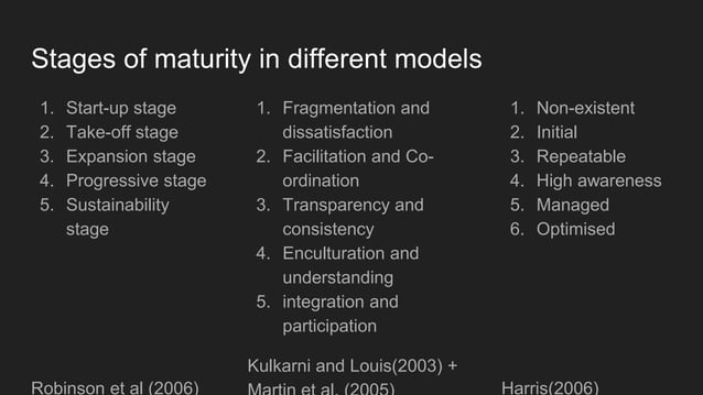 What are maturity models | PPT