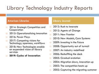 الجلسة الأولى المداخلة الأولى استراتيجيات التكنولوجيا المستدامة للمكتبات العالمية | PDF ...