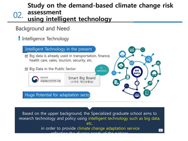 1.3a Introduction of the Specialized Graduate School for Climate Change ...