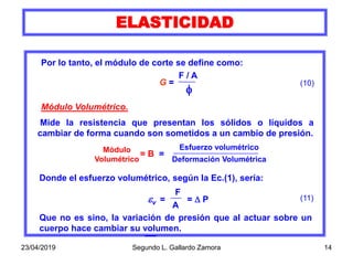 1. fundamentos de elasticidad | PPTX