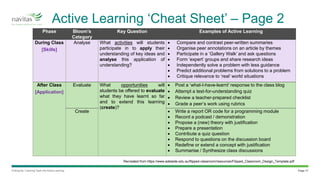 Putting the ‘learning’ back into active learning | PPT