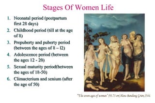 Women Life Cycle | PPT