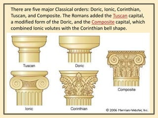 HISTORY OF DESIGN COMPILED BY ADEEBA AFREEN | PPTX