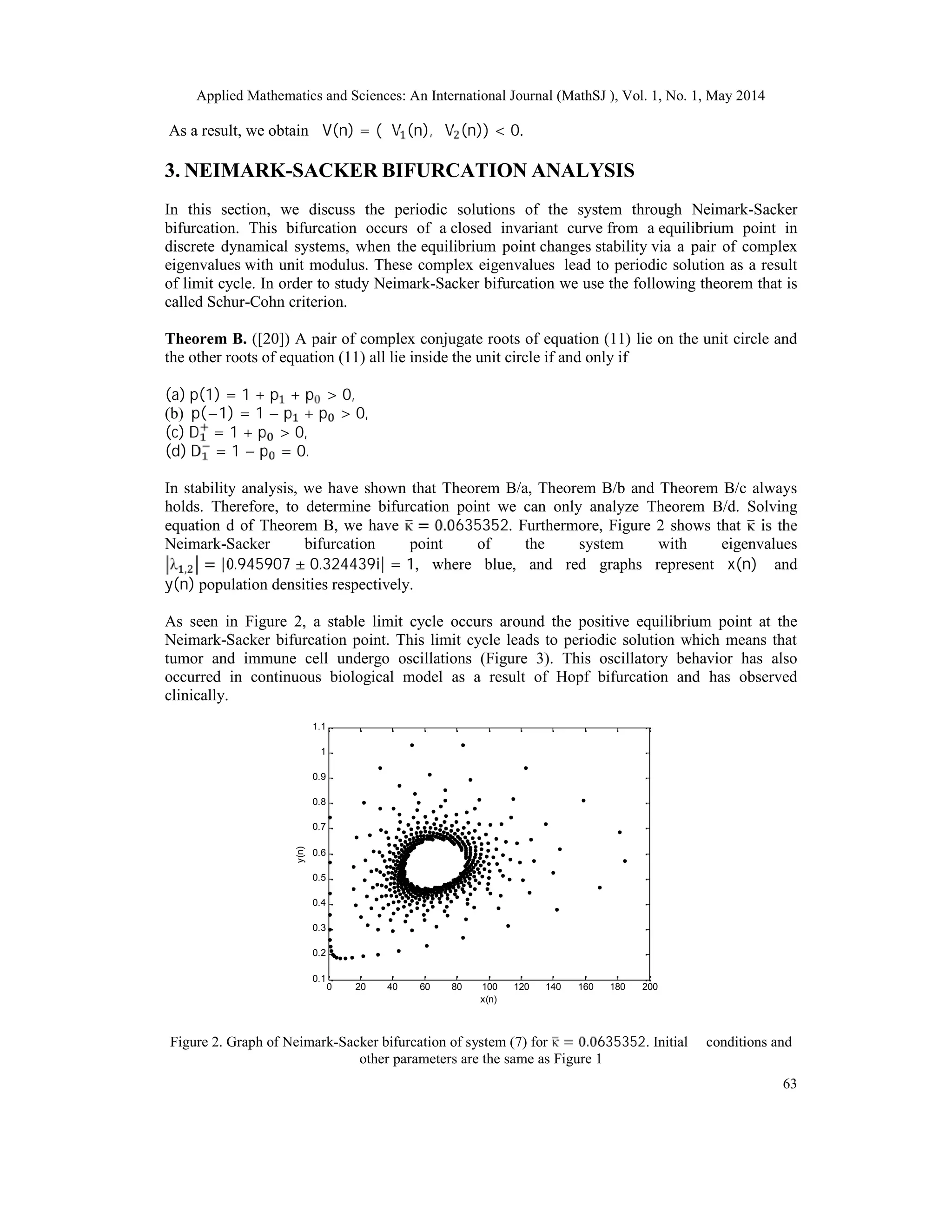 DISCRETIZATION OF A MATHEMATICAL MODEL FOR TUMOR-IMMUNE SYSTEM ...