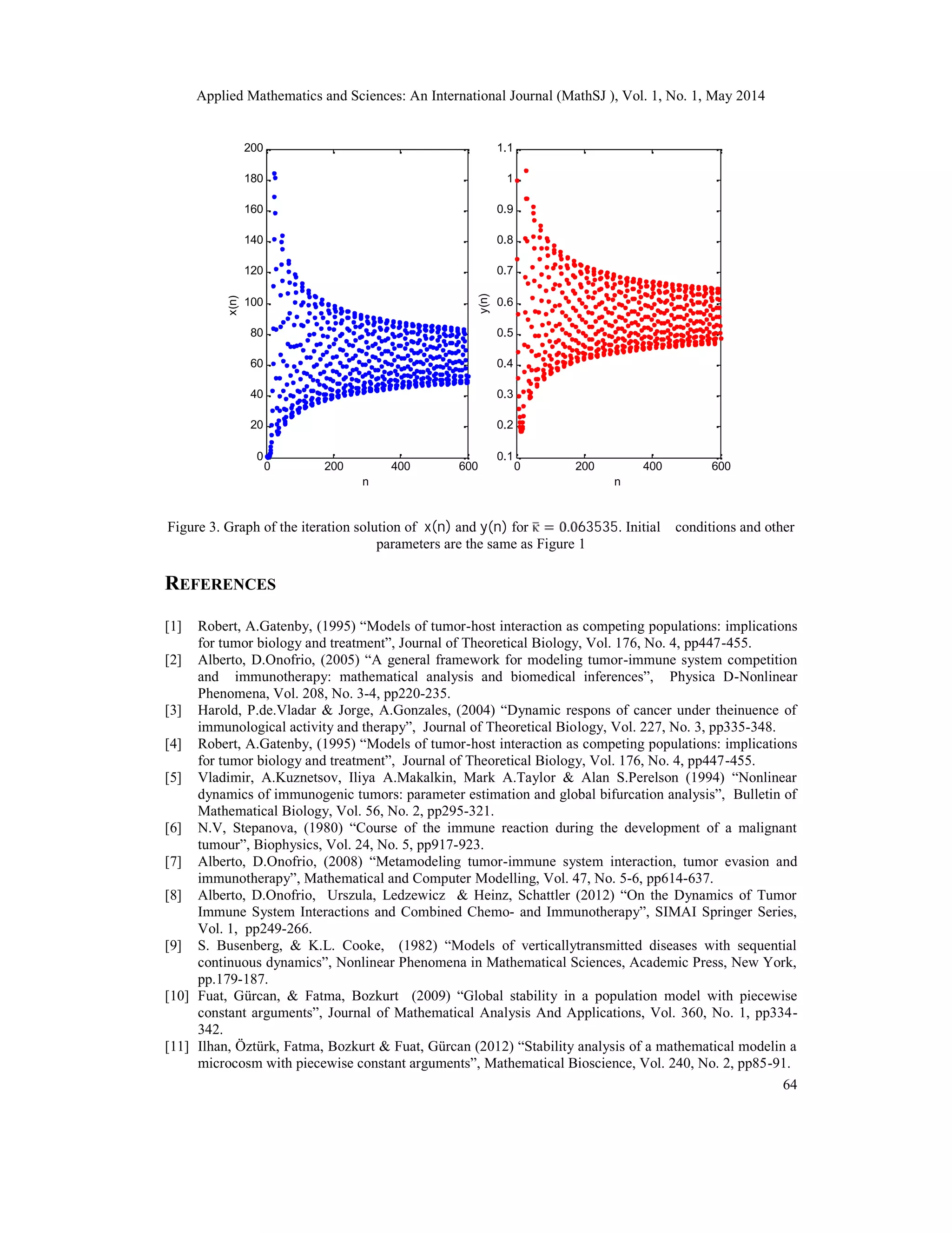 DISCRETIZATION OF A MATHEMATICAL MODEL FOR TUMOR-IMMUNE SYSTEM ...