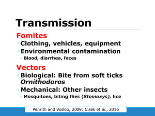 African Swine Fever: Nature, Impacts and Threats to the Global Pig ...