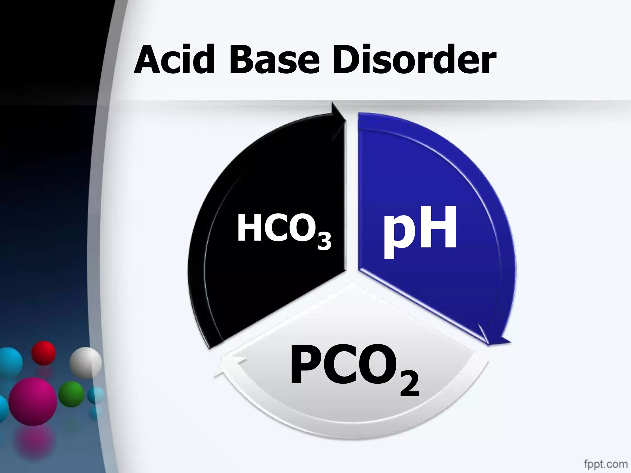 Principles of Acid-Base Imbalance | PPTX