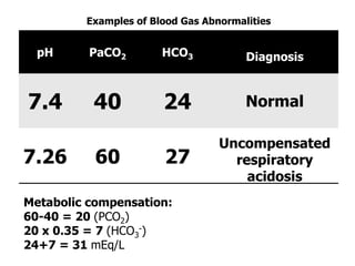 Principles of Acid-Base Imbalance | PPT