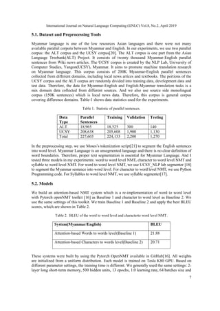ATTENTION-BASED SYLLABLE LEVEL NEURAL MACHINE TRANSLATION SYSTEM FOR MYANMAR TO ENGLISH LANGUAGE ...