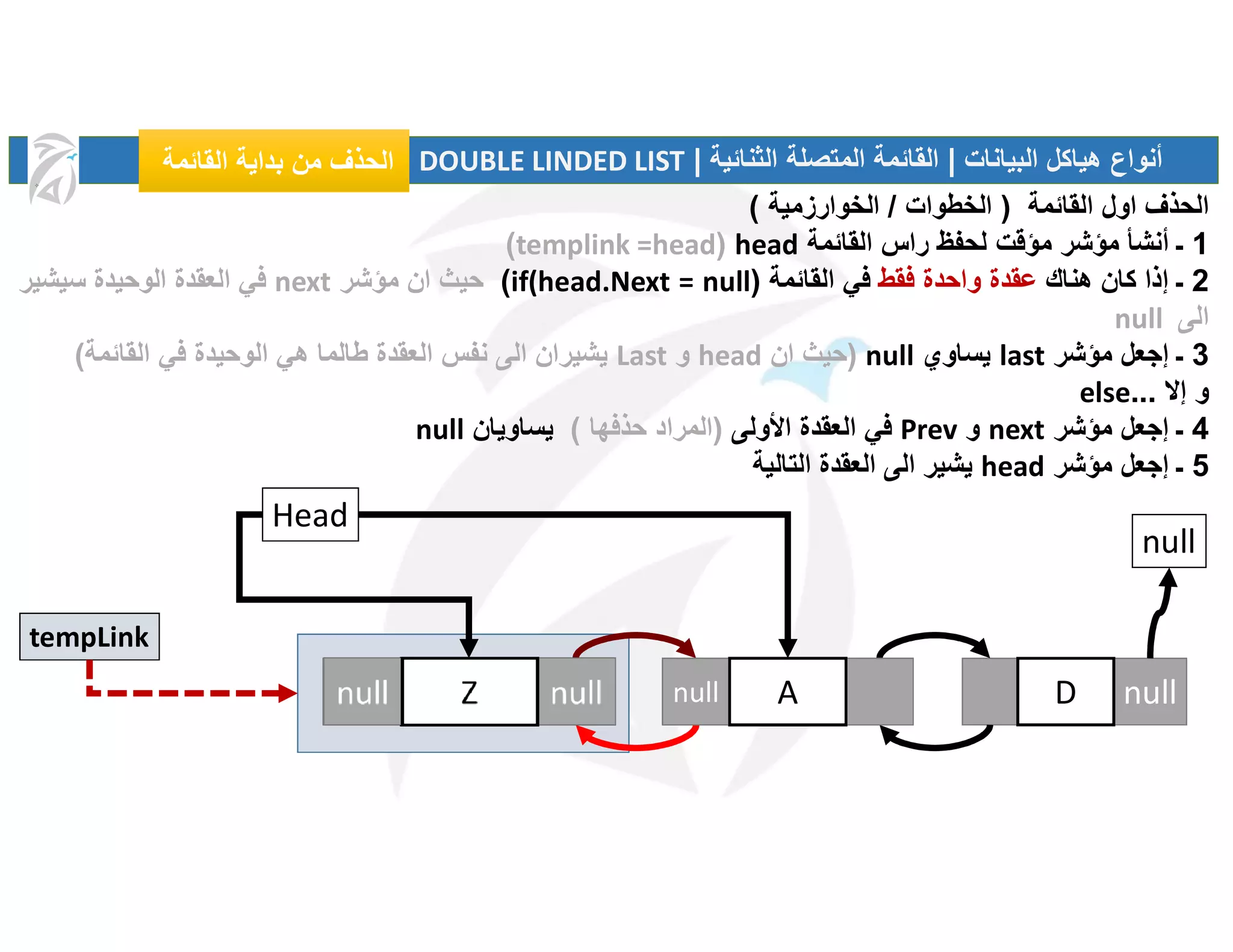 DOUBLE LINKED LIST | PDF