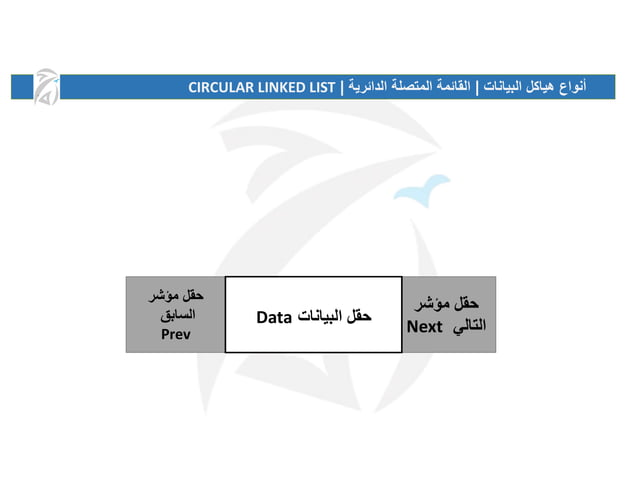 DOUBLE LINKED LIST | PDF