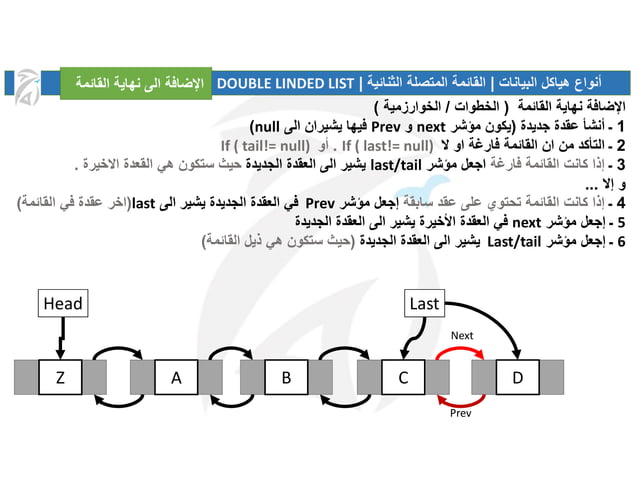 DOUBLE LINKED LIST | PDF