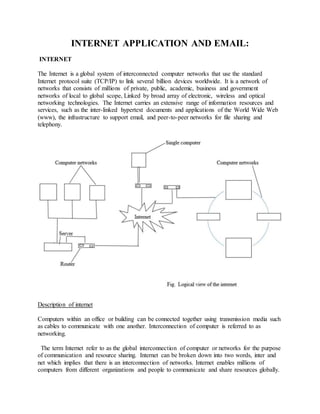 INTERNET APPLICATION AND EMAIL: | DOCX