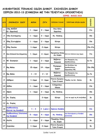 ΑΛΦΑΒΗΤΙΚΟΣ ΠΙΝΑΚΑΣ ΟΔΩΝ ΔΗΜΟΤΙΚΩΝ ΣΧΟΛΕΙΩΝ ΣΕΡΡΩΝ | PDF