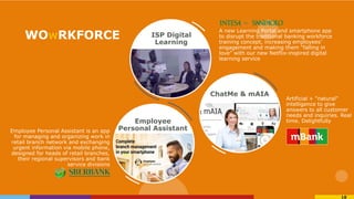 Lubomir Olach, 6th Digital Banking Forum | PDF