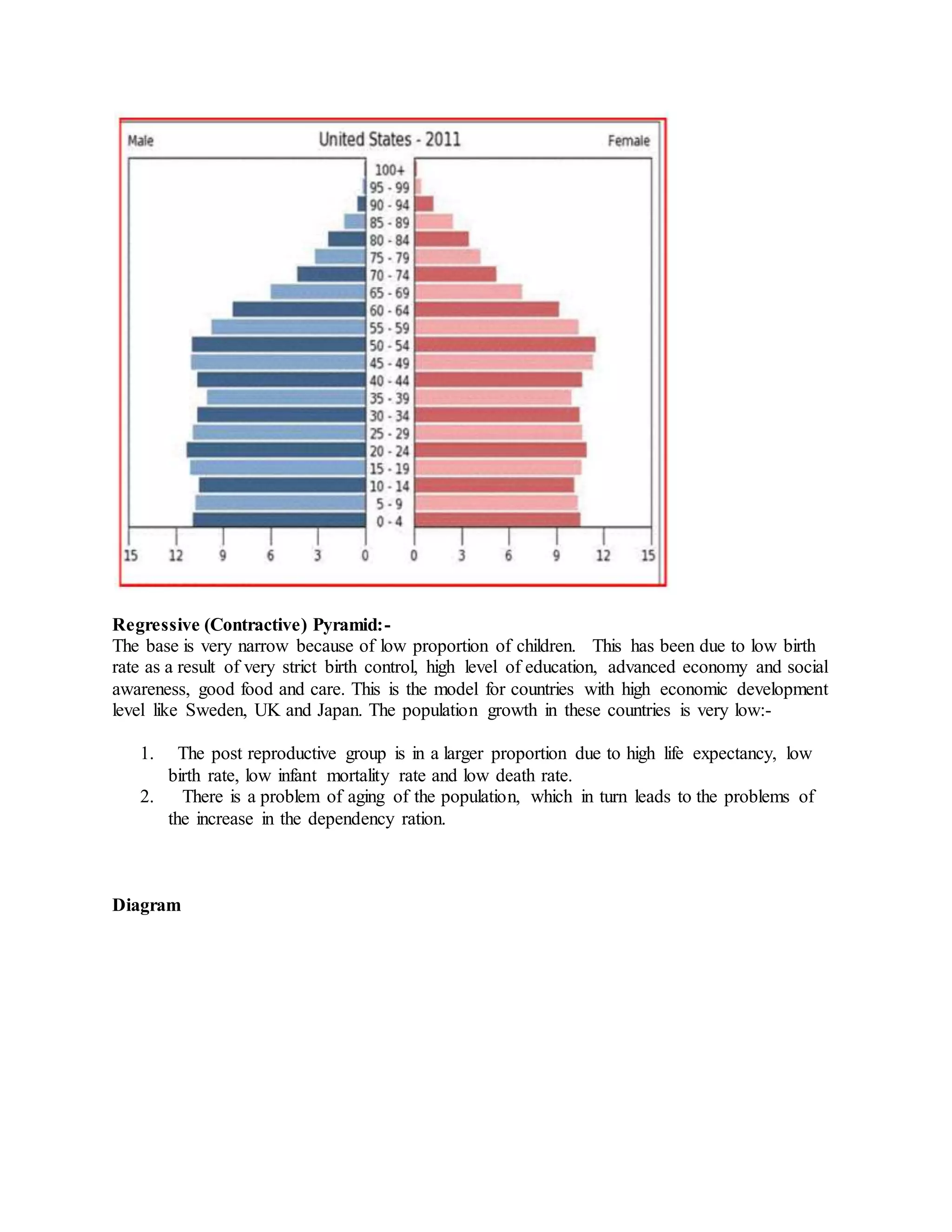 POPULATION AND DEVELOPMENT | DOCX