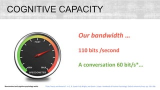 Trauma team leadership | PPTX