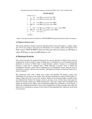 SARCASM AS A CONTRADICTION BETWEEN A TWEET AND ITS TEMPORAL FACTS: A PATTERNBASED APPROACH | PDF