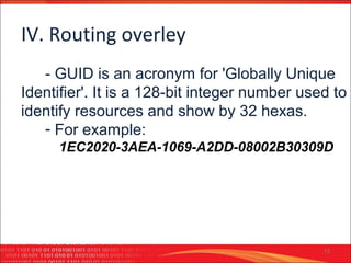 Peer to peer system - Mạng ngang hàng. | PPT