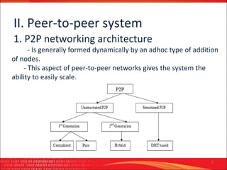 Peer to peer system - Mạng ngang hàng. | PPT