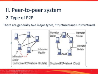 Peer to peer system - Mạng ngang hàng. | PPT