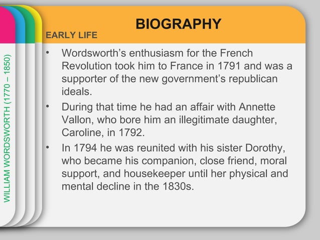 william wordsworth | PPT