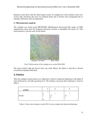 A Study of Crankpin Failure in I.C. Engine | PDF