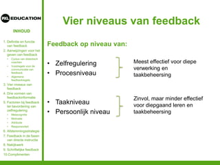 PPT feedback als motor voor zelfregulerend leren | PPTX