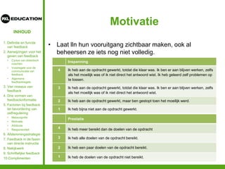 PPT feedback als motor voor zelfregulerend leren | PPT