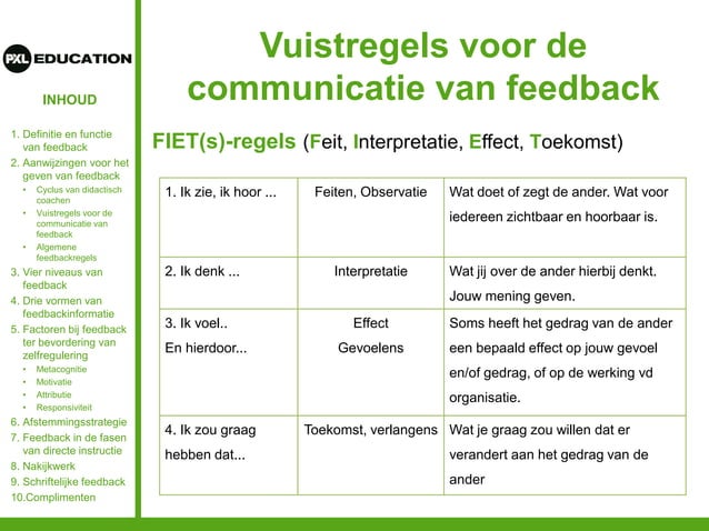 PPT feedback als motor voor zelfregulerend leren | PPT