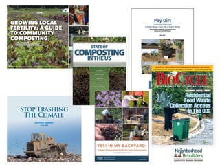 Community Composting Done Right: A Guide to Best Management Practices | PPT