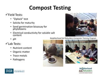 Community Composting Done Right: A Guide to Best Management Practices | PPT