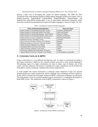 CONSTRUCTION OF ENGLISH-BODO PARALLEL TEXT CORPUS FOR STATISTICAL MACHINE TRANSLATION | PDF