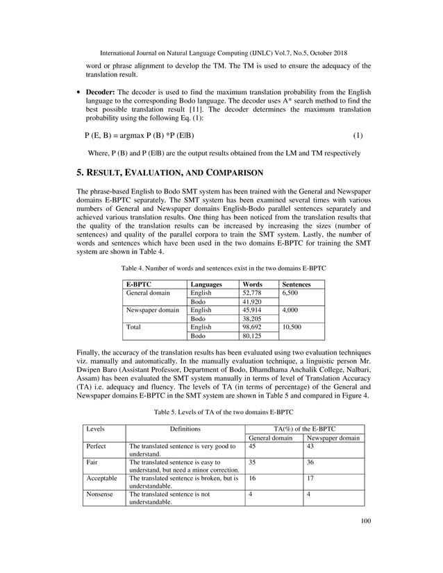 CONSTRUCTION OF ENGLISH-BODO PARALLEL TEXT CORPUS FOR STATISTICAL ...