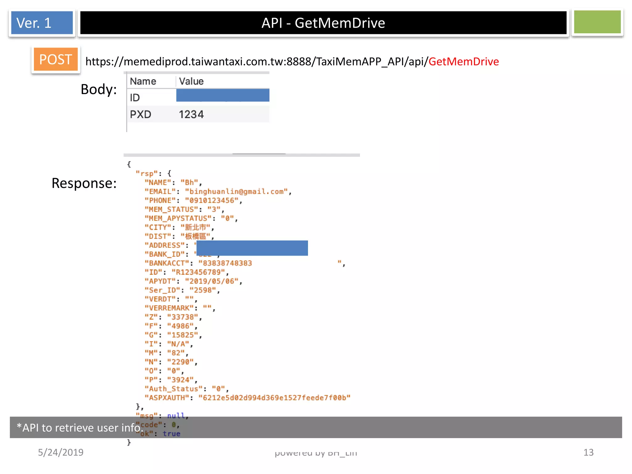 Sample APK Analysis 5 - 55688 (Driver Version) | PPT