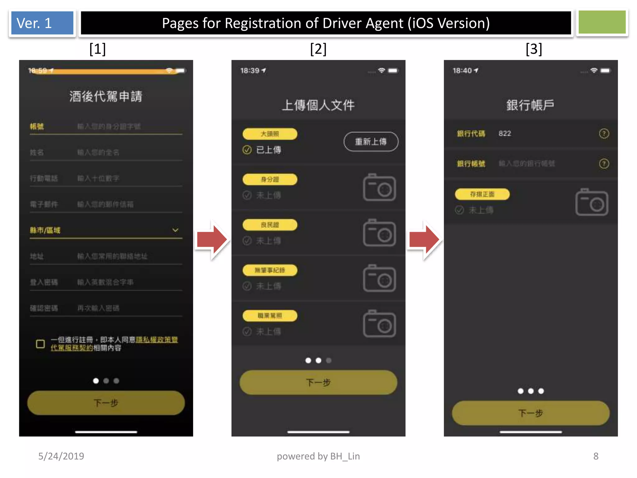 Sample APK Analysis 5 - 55688 (Driver Version) | PPT