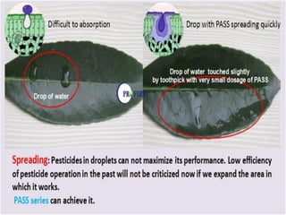 Spray process | PDF