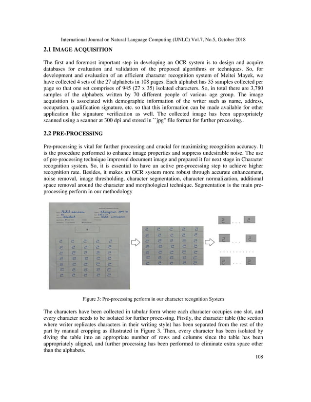 RECOGNITION OF HANDWRITTEN MEITEI MAYEK SCRIPT BASED ON TEXTURE FEATURE ...