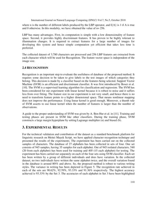 RECOGNITION OF HANDWRITTEN MEITEI MAYEK SCRIPT BASED ON TEXTURE FEATURE ...