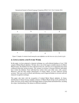 RECOGNITION OF HANDWRITTEN MEITEI MAYEK SCRIPT BASED ON TEXTURE FEATURE ...