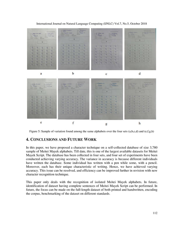 RECOGNITION OF HANDWRITTEN MEITEI MAYEK SCRIPT BASED ON TEXTURE FEATURE ...