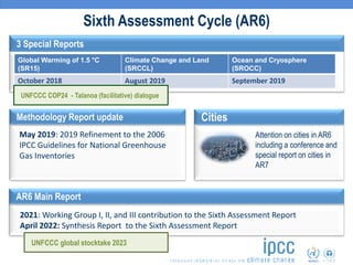 Presentation on the IPCC Role and Activities | PPT