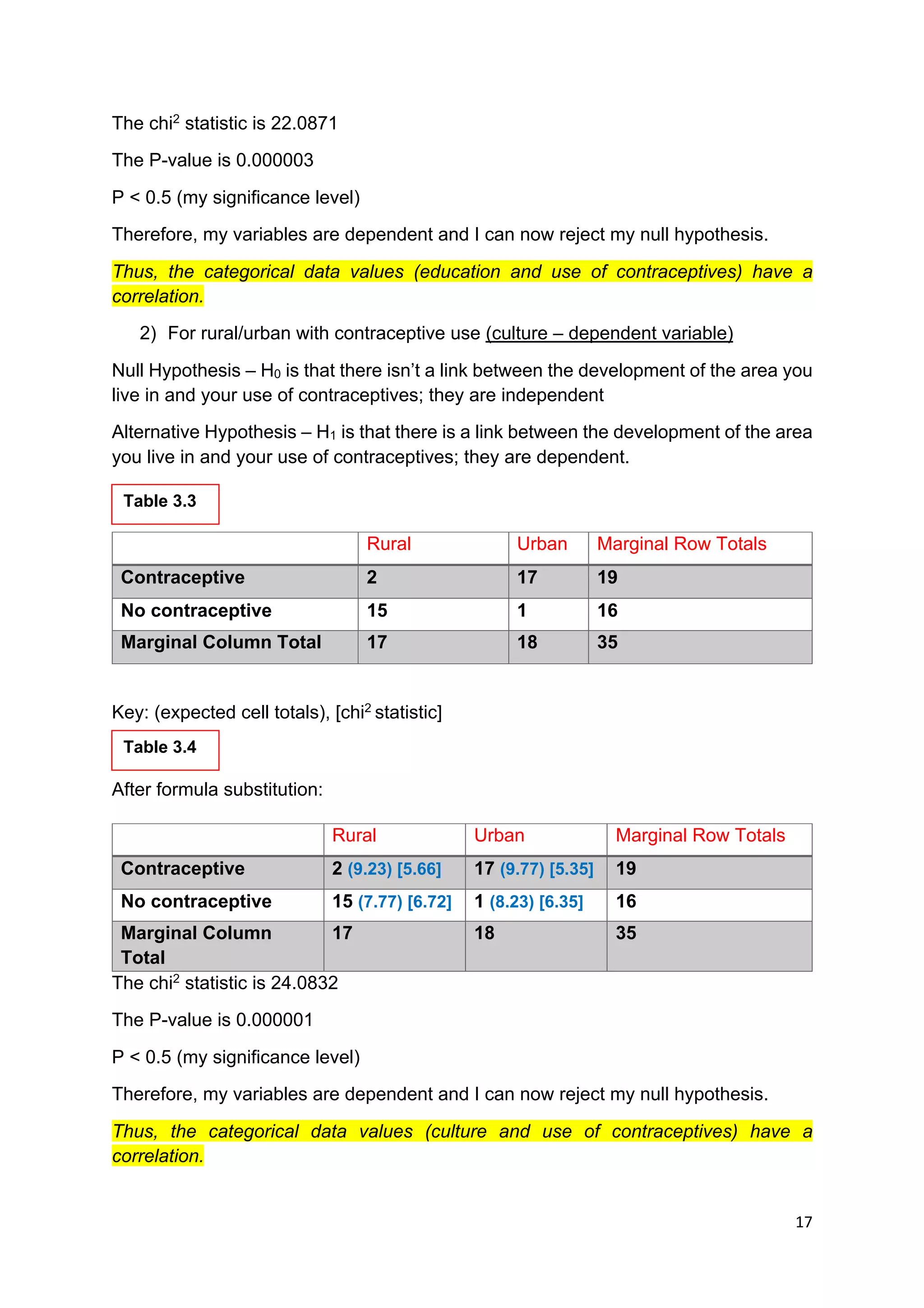 ESS INTERNAL ASSESSMENT 2019-SURVEY | PDF