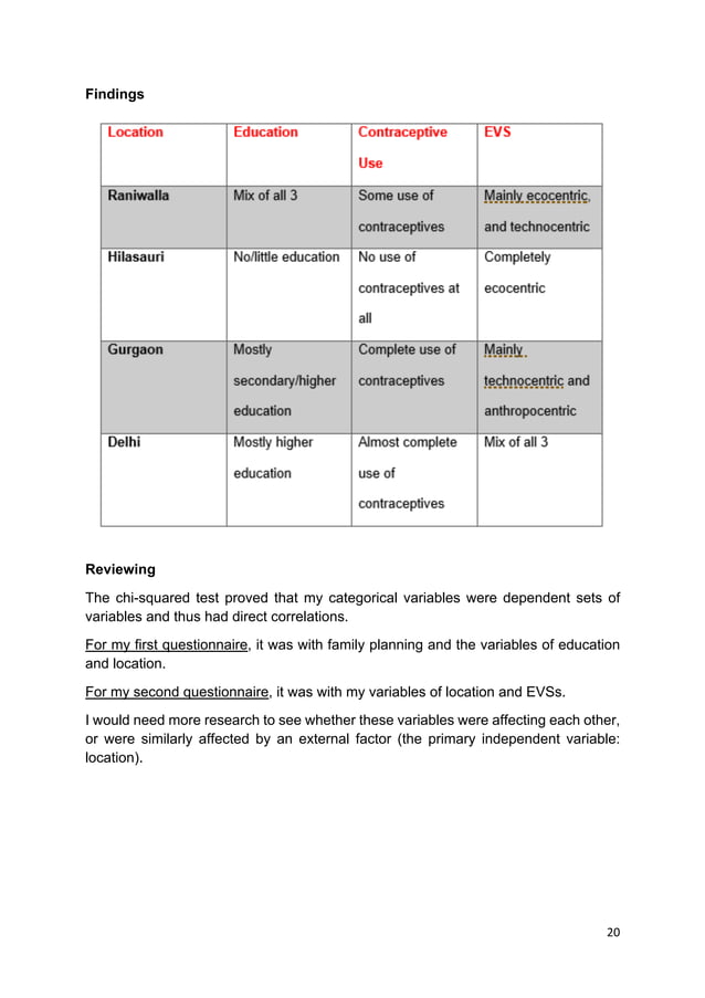 ESS INTERNAL ASSESSMENT 2019-SURVEY | PDF