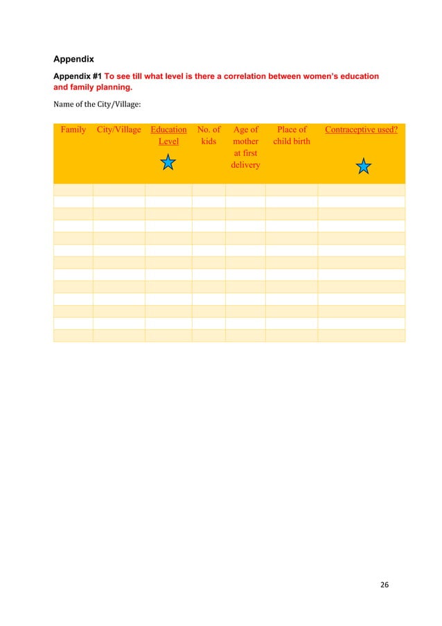 ESS INTERNAL ASSESSMENT 2019-SURVEY | PDF