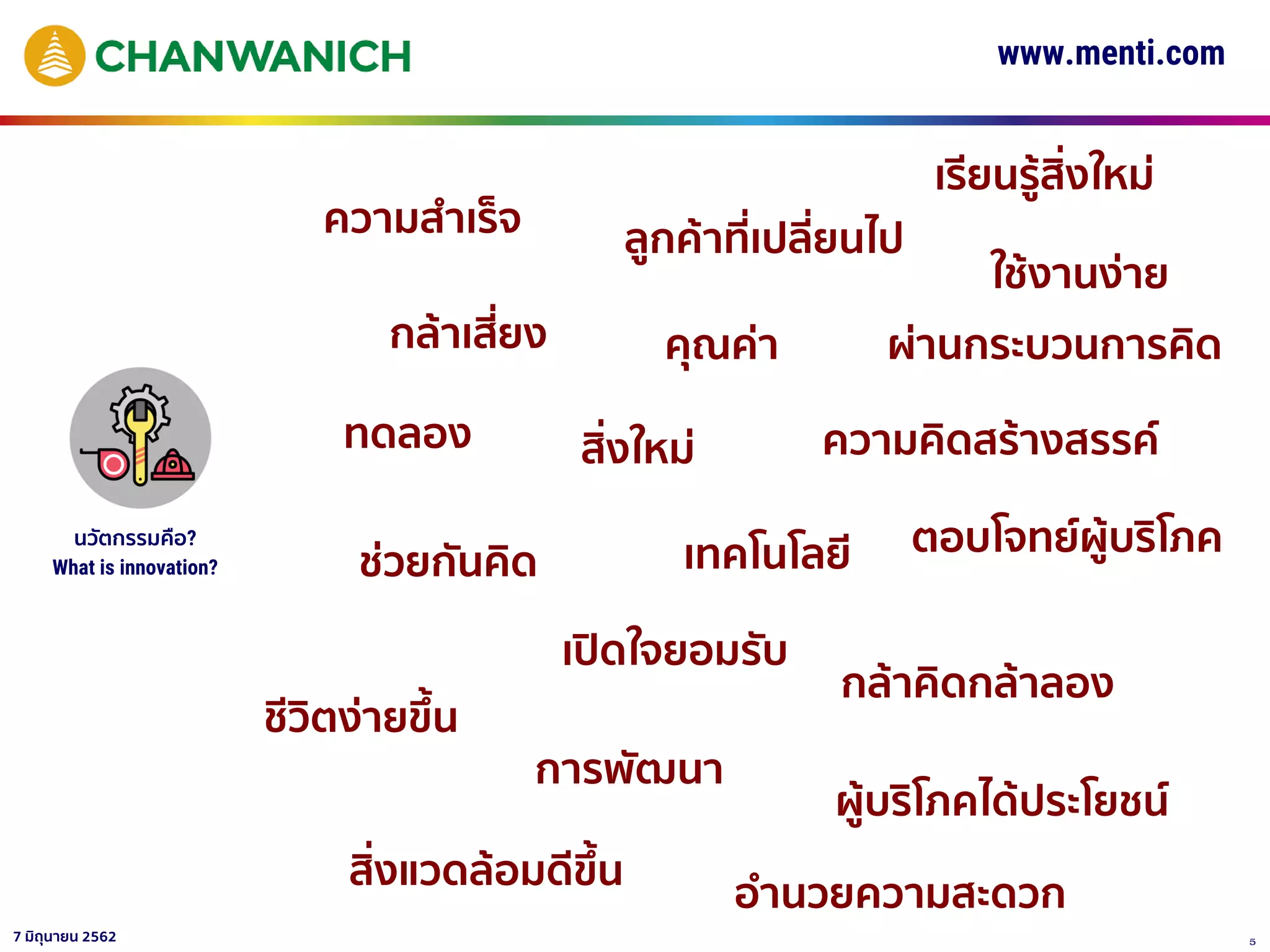 Chanwanich Innovation Day | PPT