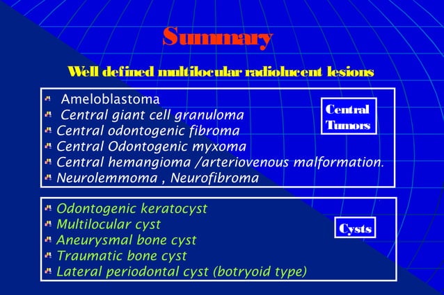 Oral radiology intro differential diagnosis | PPT | Dental Health ...