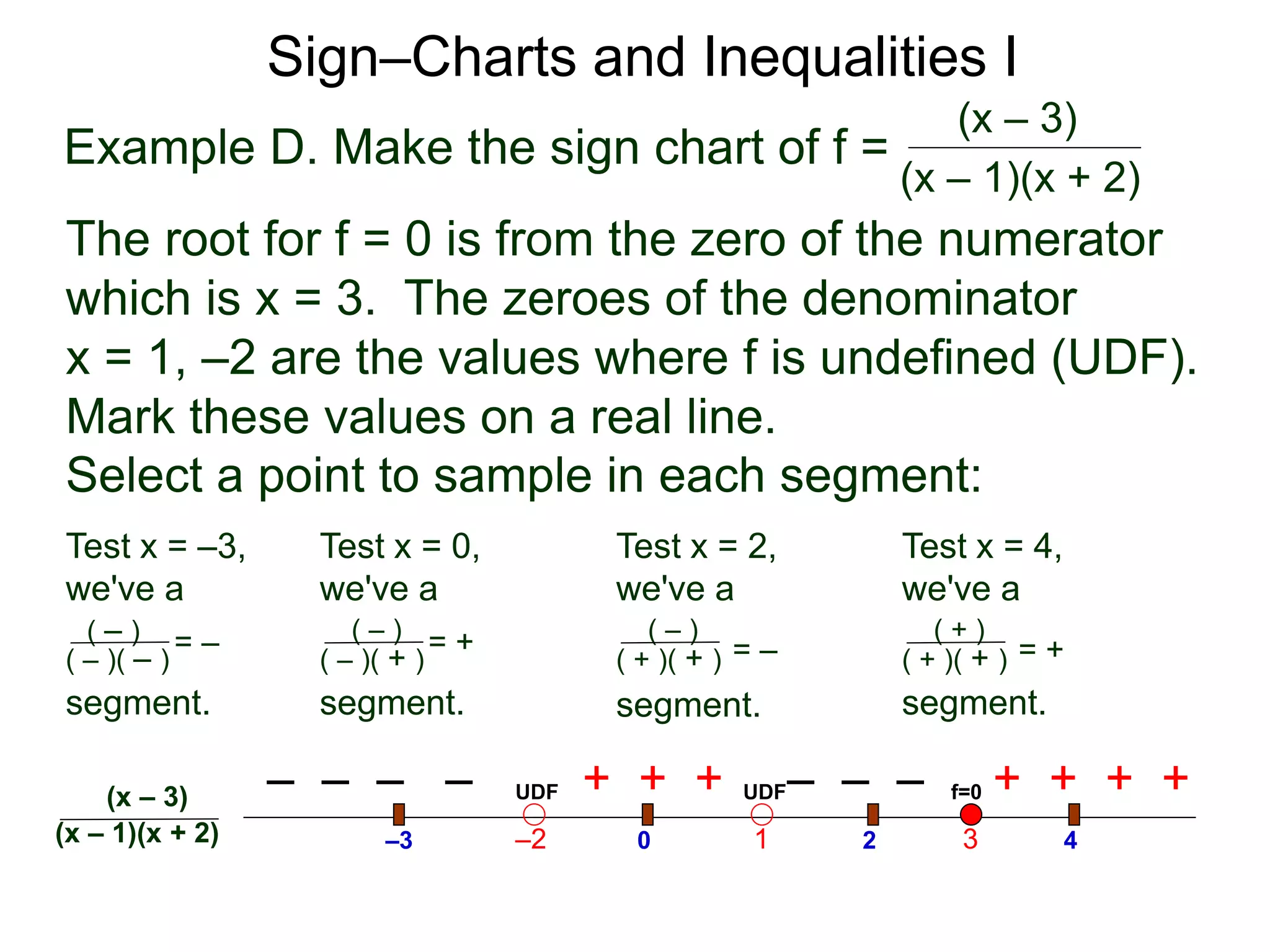 1.6 sign charts and inequalities t | PPTX