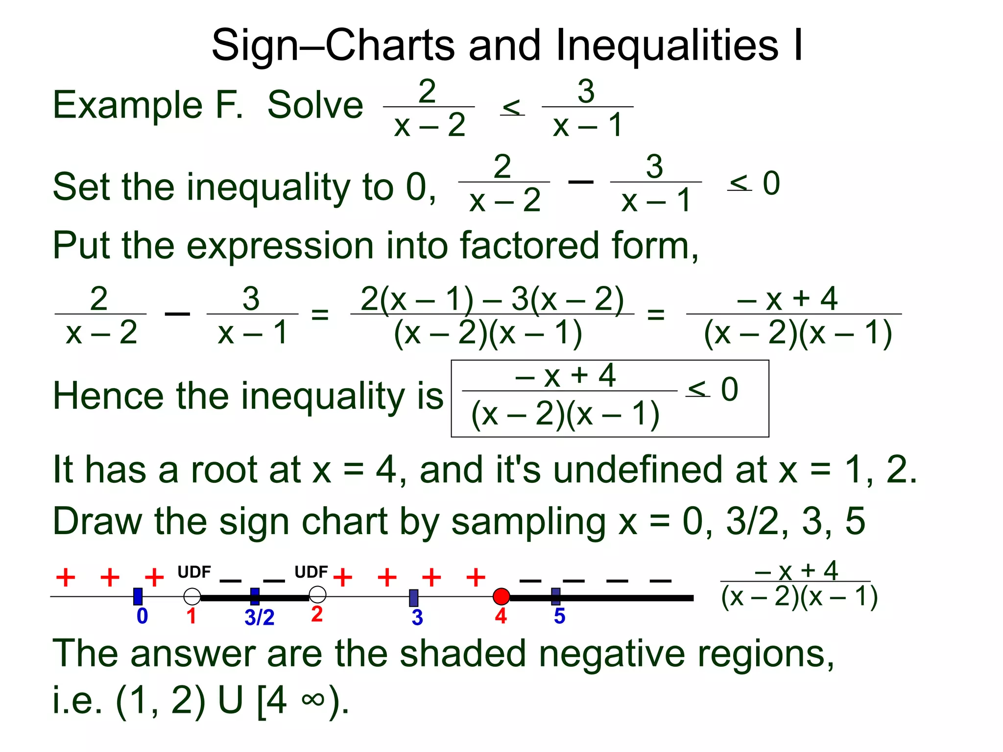 1.6 sign charts and inequalities t | PPT