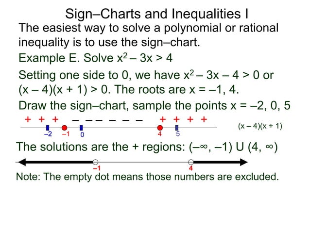 1.6 sign charts and inequalities t | PPT